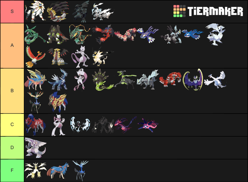 Main Legendaries Tier List Community Rankings TierMaker main-legendaries-tier-list-community-rankings-tiermaker