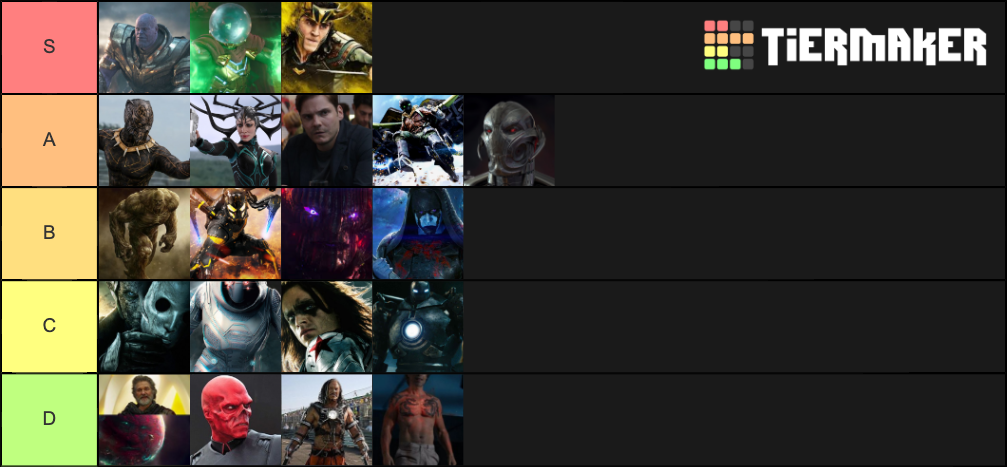 Main Marvel Villains (2008-2019) Tier List (Community Rankings) - TierMaker