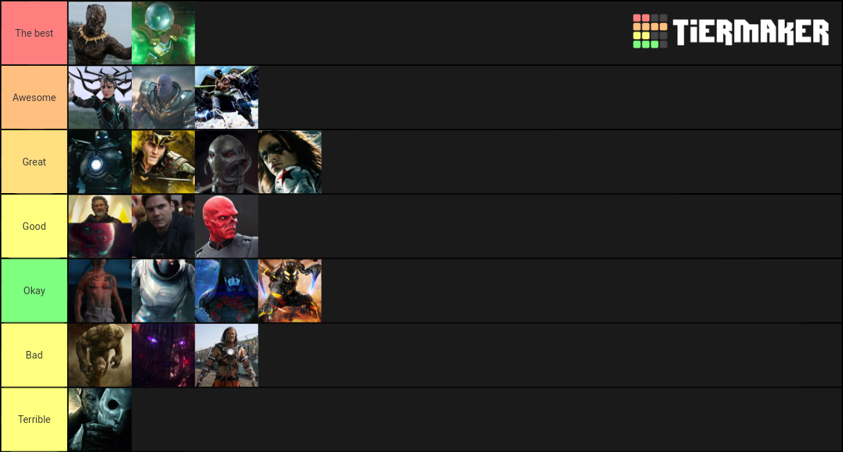 Main Marvel Villains (2008-2019) Tier List (Community Rankings) - TierMaker