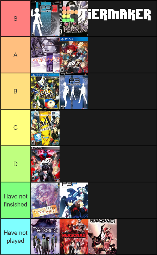 Main Persona games Tier List (Community Rankings) - TierMaker