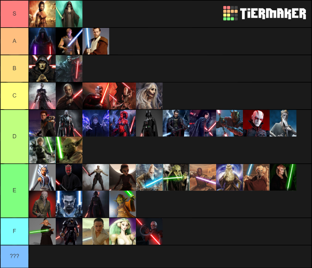 Main Star Wars force users Tier List (Community Rankings) - TierMaker