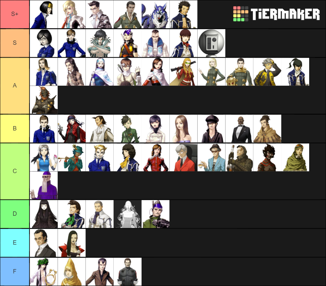 Mainline Shin Megami Tensei Main Character Tier List (Community ...