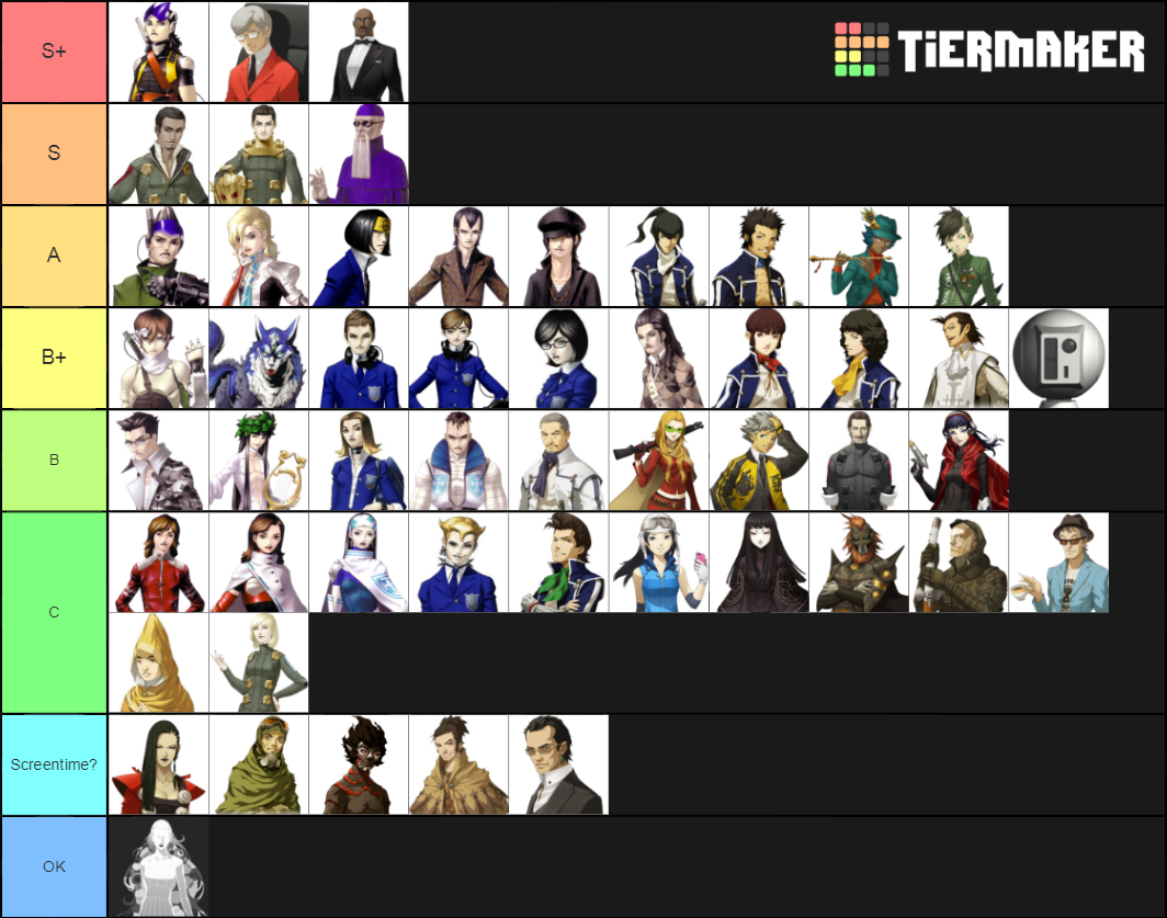 Mainline Shin Megami Tensei Main Character Tier List (Community ...
