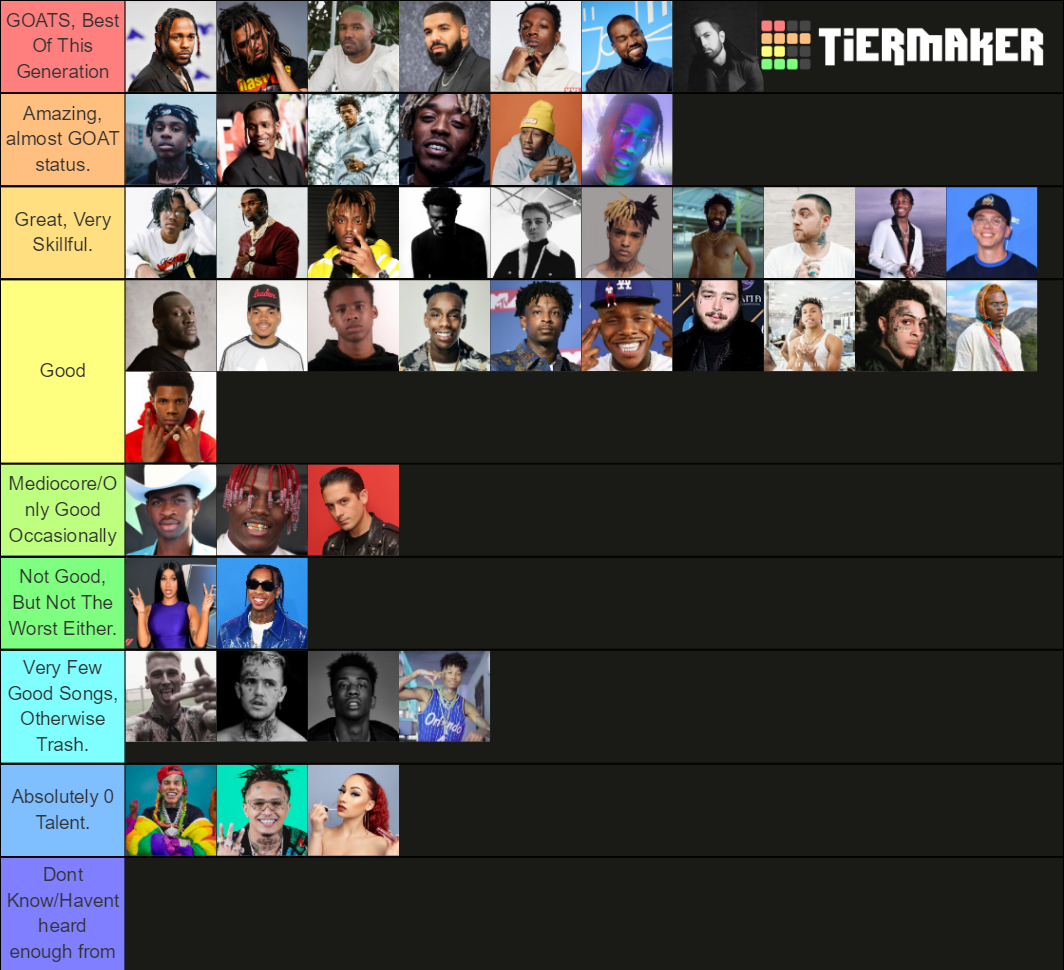 Mainstream Rappers Modern HipHop Tier List (Community Rankings) - TierMaker
