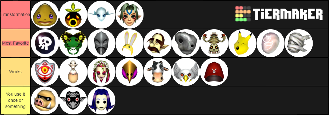 Majoras Mask favourite masks Tier List (Community Rankings) - TierMaker