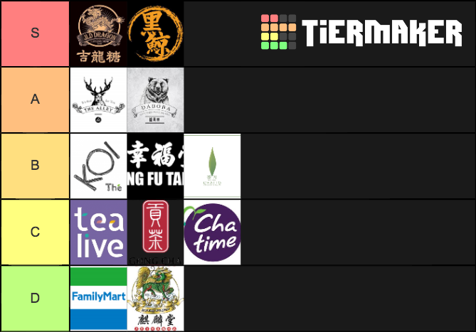 Malaysia Boba Tea Tier List (Community Rankings) - TierMaker