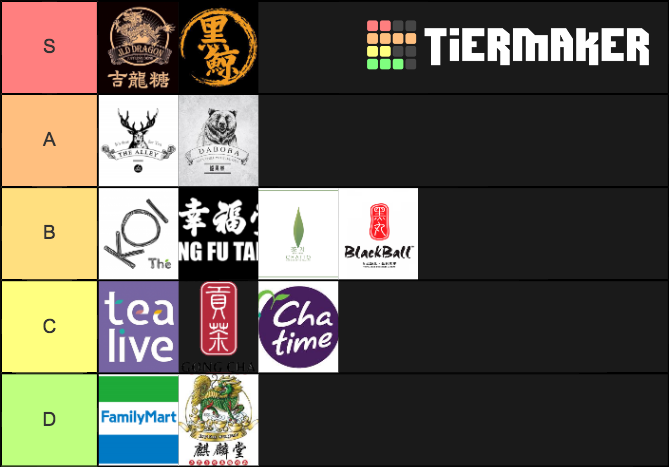 Malaysia Boba Tea Tier List (Community Rankings) - TierMaker