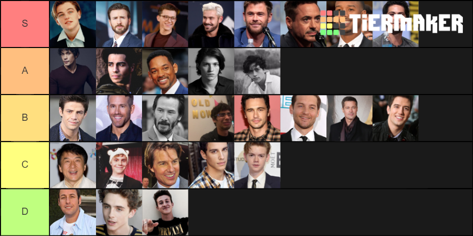 male actors Tier List (Community Rankings) - TierMaker