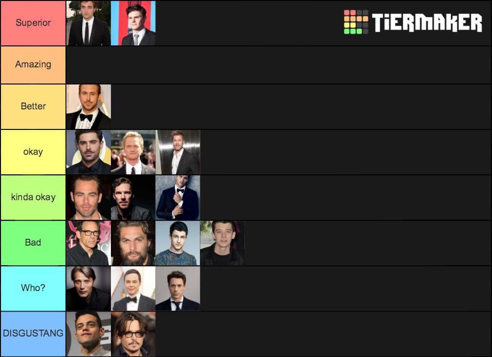 Male Actors Tier List (Community Rankings) - TierMaker