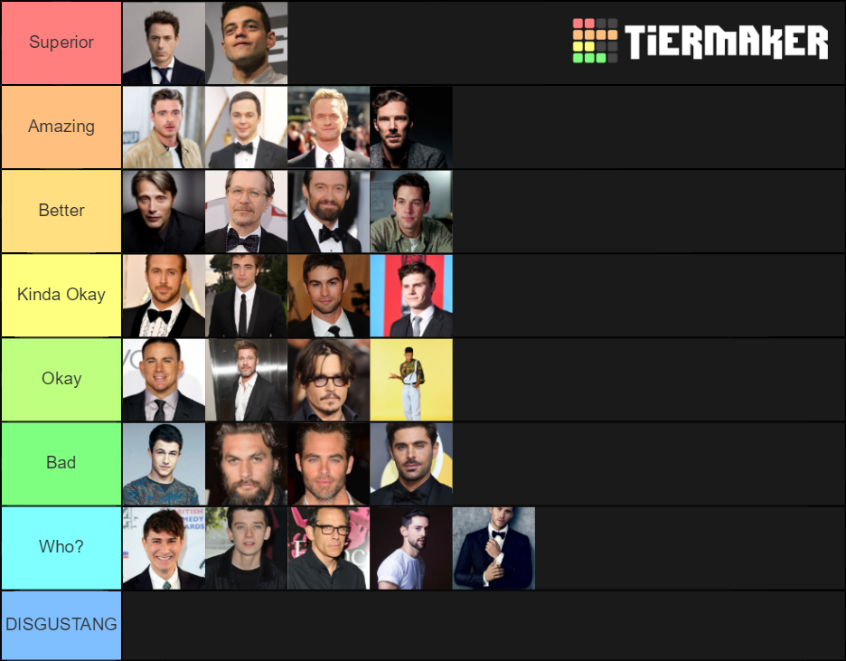 Male Actors Tier List (Community Rankings) - TierMaker