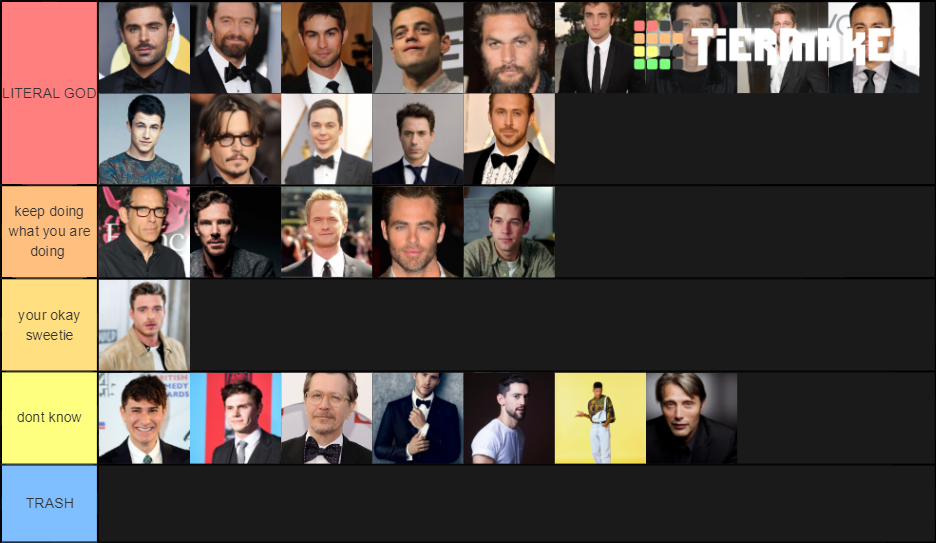 Male Actors Tier List (Community Rankings) - TierMaker