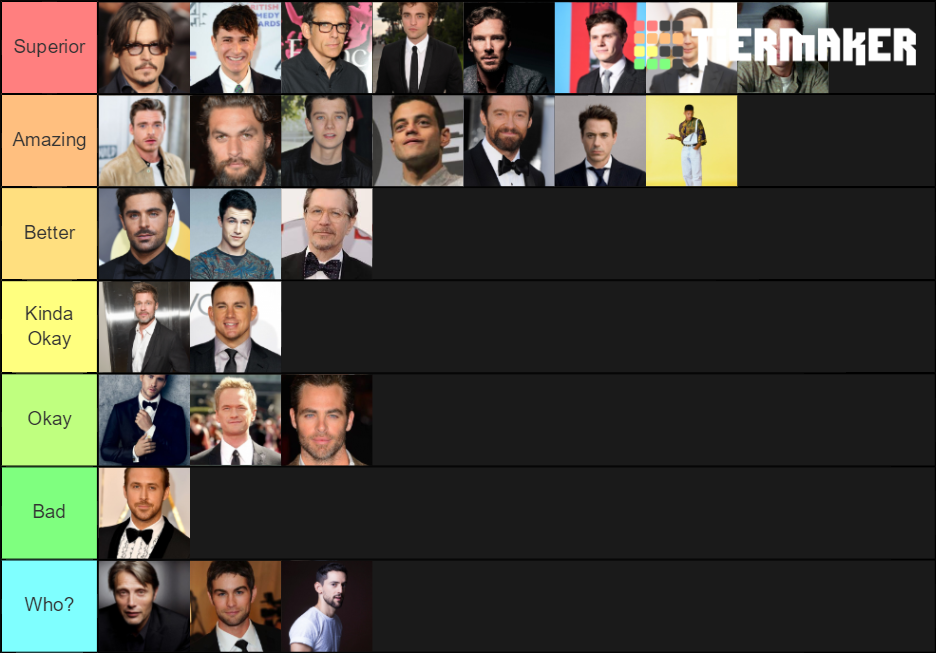 Male Actors Tier List (Community Rankings) - TierMaker