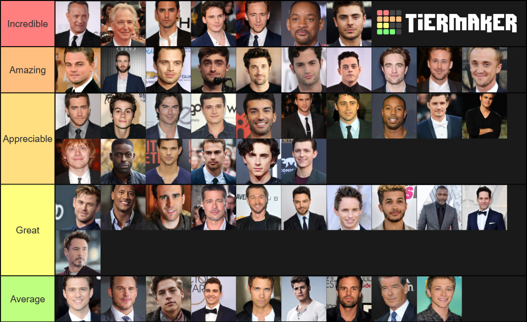 Male Actors Tier List (Community Rankings) - TierMaker