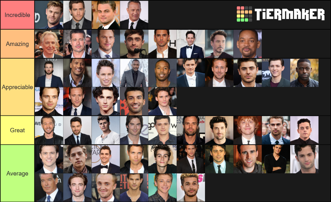 Male Actors Tier List (Community Rankings) - TierMaker