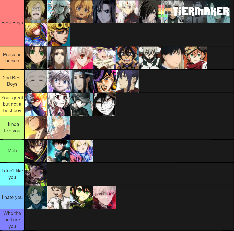Male Anime characters Tier List (Community Rankings) - TierMaker