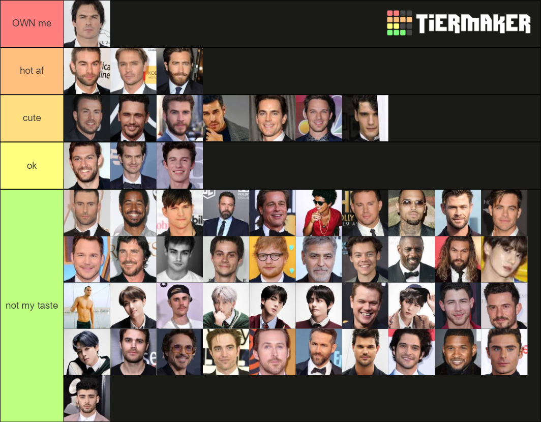 Male celebrities Tier List (Community Rankings) - TierMaker