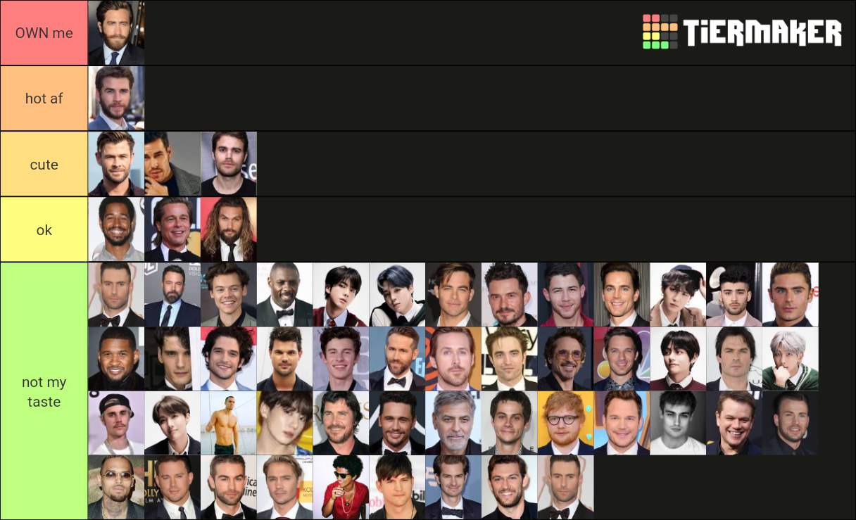 Male celebrities Tier List (Community Rankings) - TierMaker