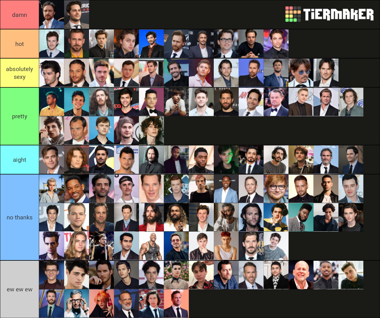 male celebrities and influencers Tier List (Community Rankings) - TierMaker