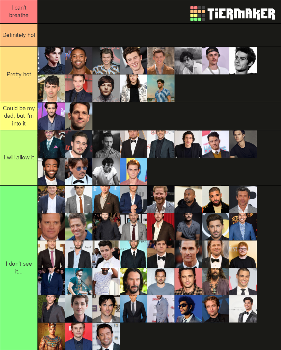 Male Celebrity Ranking Tier List (Community Rankings) - TierMaker