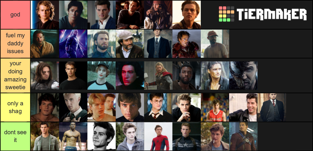 male characters Tier List (Community Rankings) - TierMaker