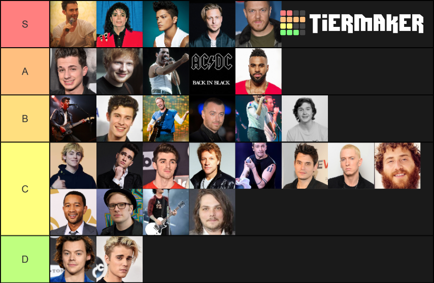 Male Singers Tier List (Community Rankings) - TierMaker