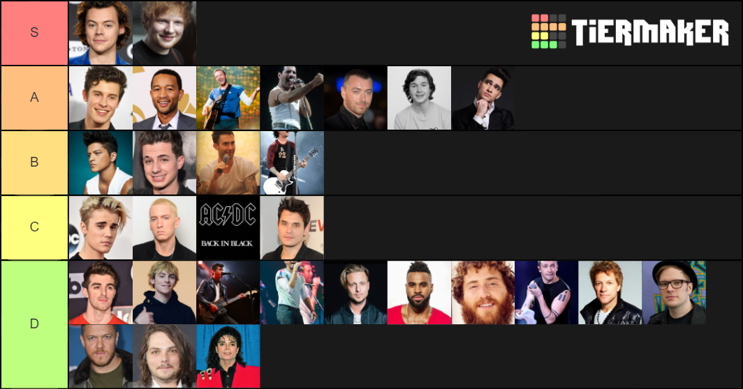 Male Singers Tier List (Community Rankings) - TierMaker