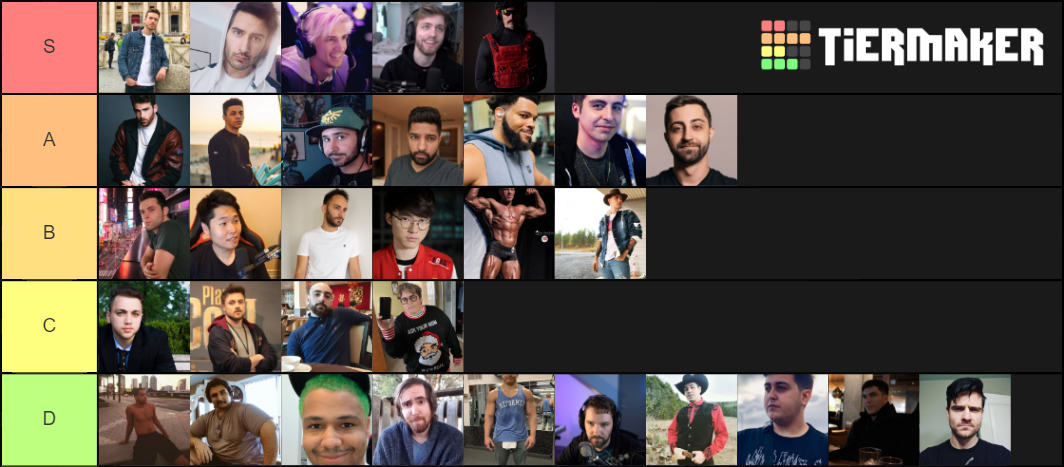Male Twitch Streamers Tier List (Community Rankings) - TierMaker