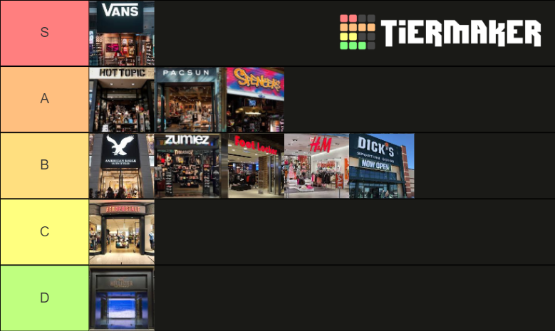 Mall Clothing Store Tier List (Community Rankings) - TierMaker