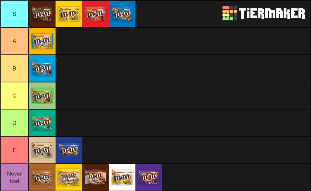 M&M Flavors Tier List (Community Rankings) - TierMaker