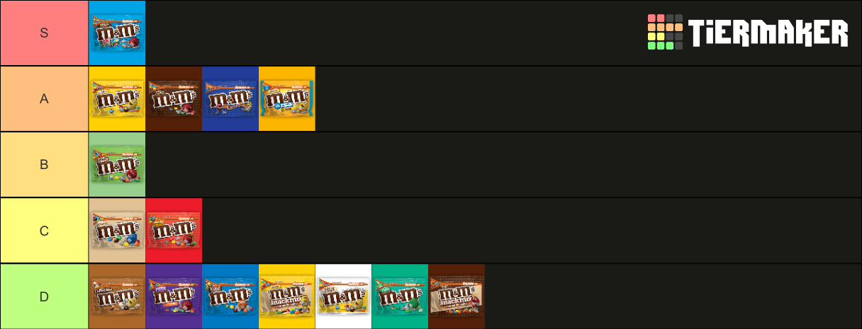 M&M Flavors Tier List (Community Rankings) - TierMaker