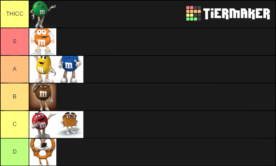 M&M Tier List (Community Rankings) - TierMaker