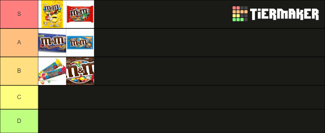 M&Ms Flavors Tier List (Community Rankings) - TierMaker
