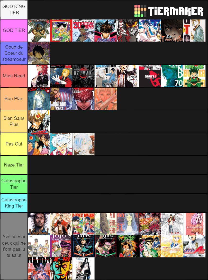 Manga/Manhwa Tier List (Community Rankings) - TierMaker
