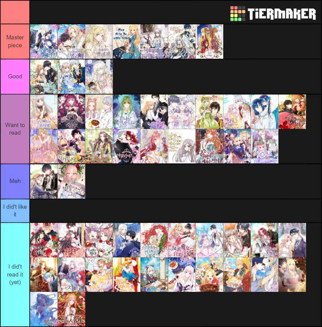 Manhwa Tier List (Community Rankings) - TierMaker