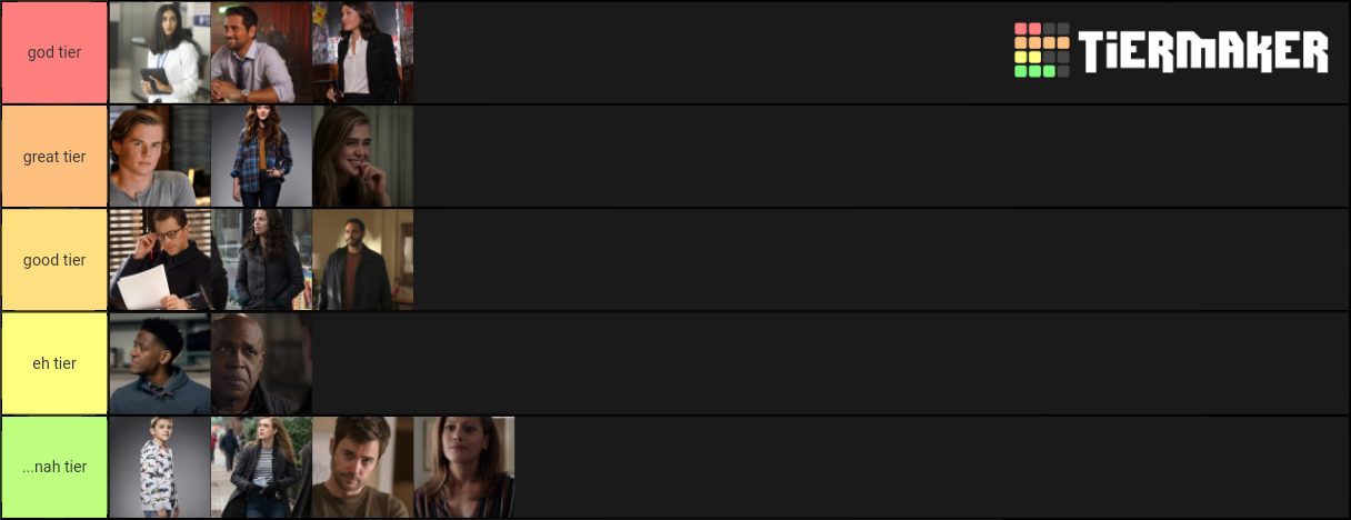 manifest characters Tier List (Community Rankings) - TierMaker