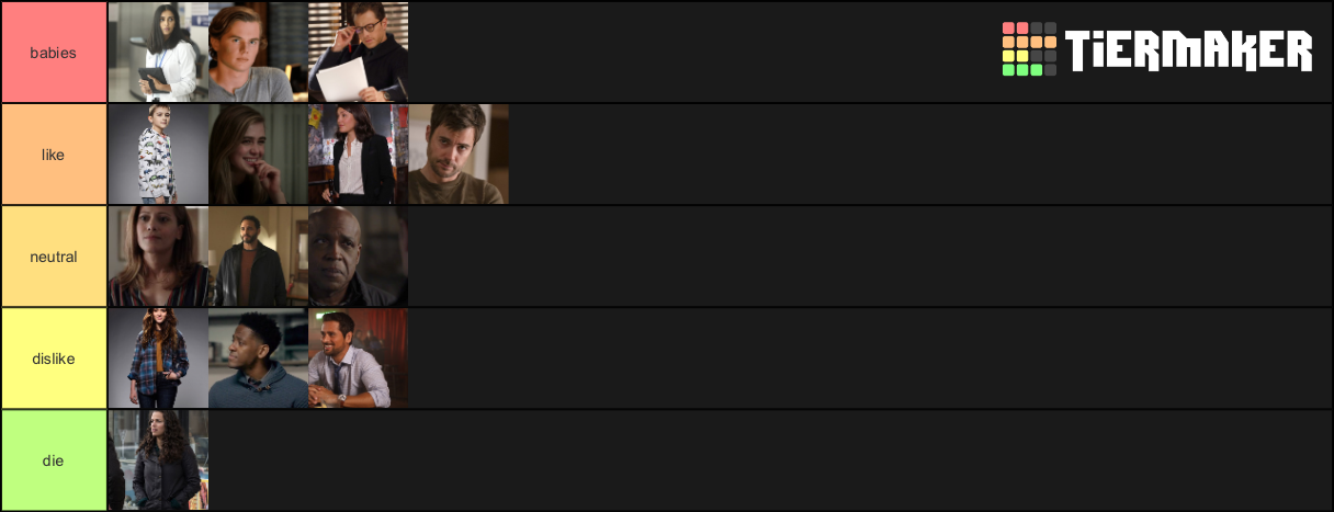 manifest characters Tier List (Community Rankings) - TierMaker