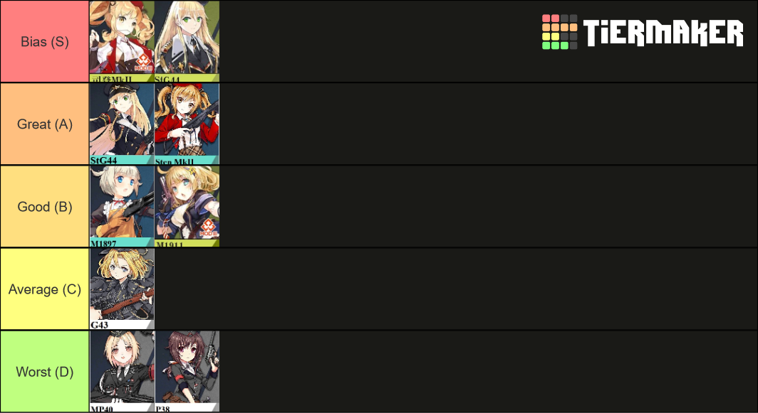 Manon Batiste MOH Underground Girls Frontline Weapon Tier Tier List ...