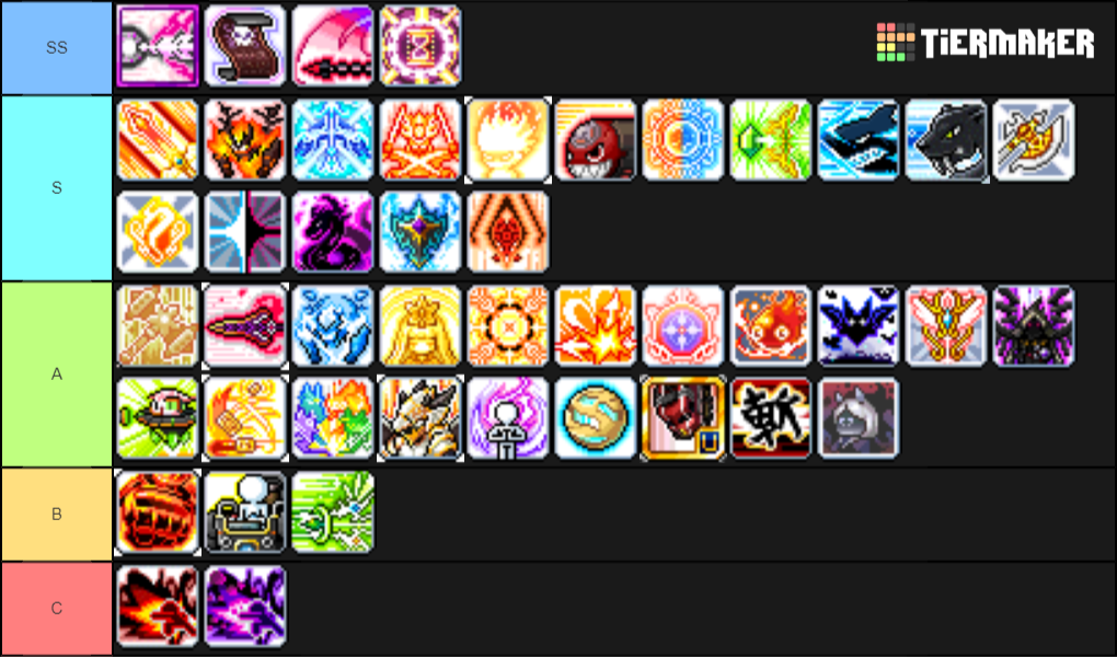 Maple Job Tier List (Community Rankings) - TierMaker