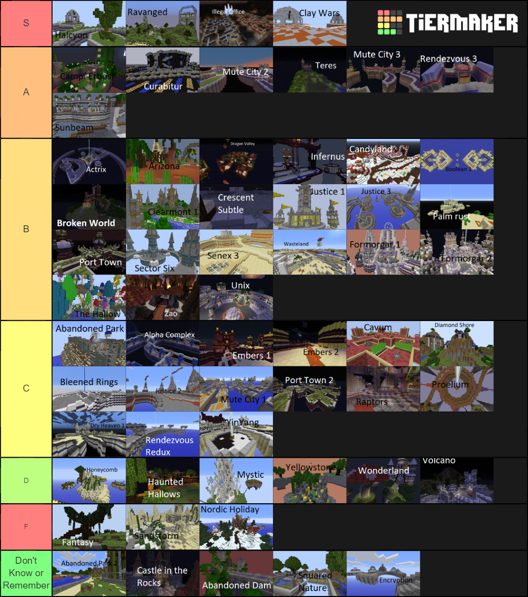 Maps from Avicus/Avicore Tier List (Community Rankings) - TierMaker