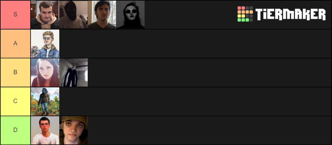 Marble Hornets Characters Tier List (Community Rankings) - TierMaker