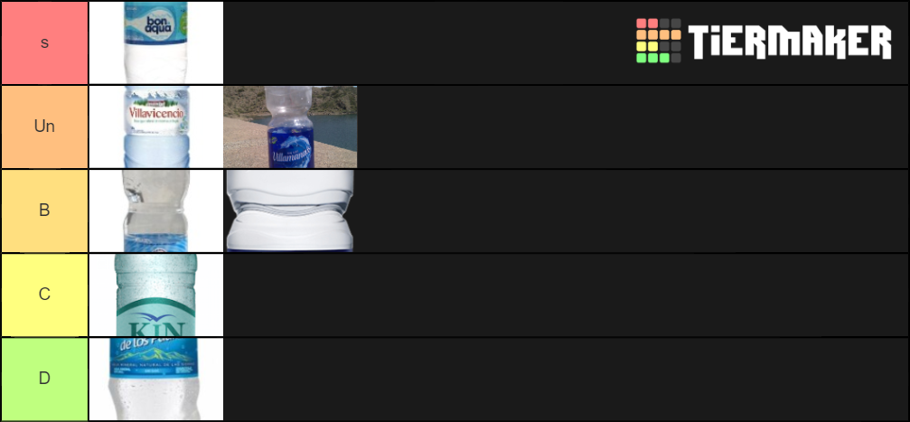 Marcas de agua argentina (zona sur) Tier List (Community Rankings ...