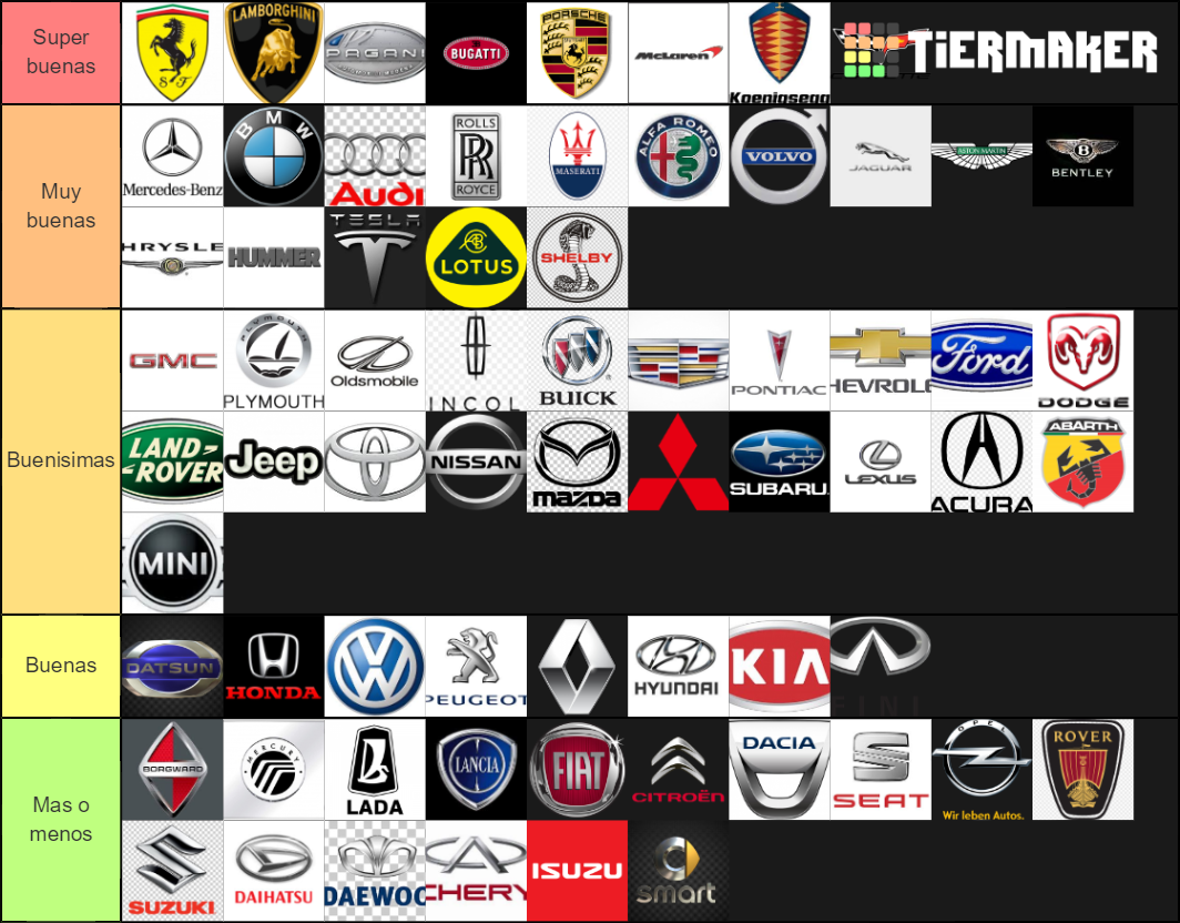 Marcas: de automoviles Tier List (Community Rankings) - TierMaker