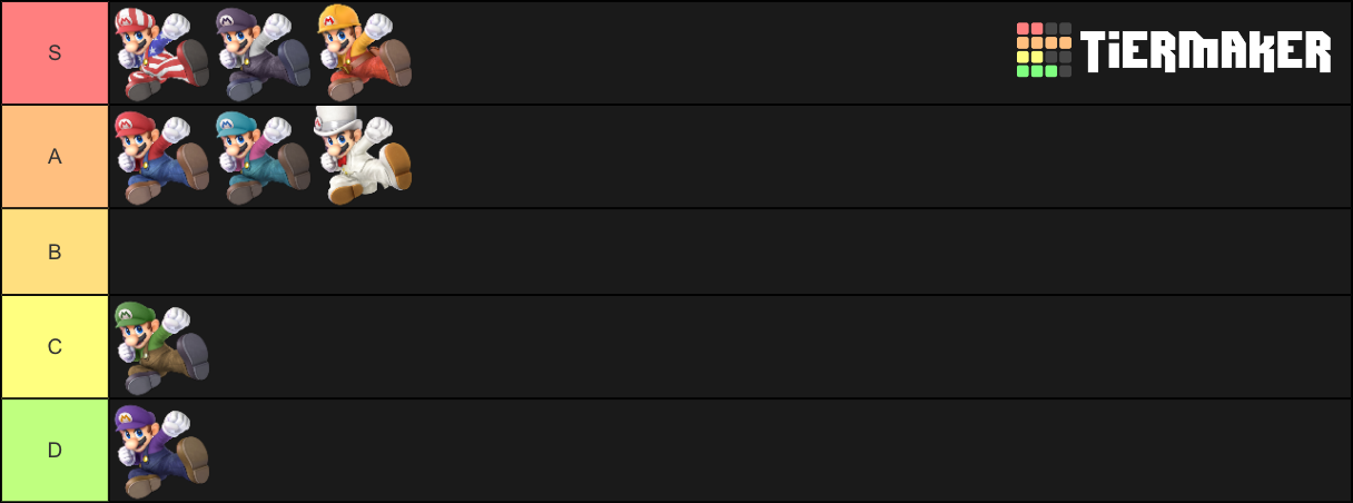 Mario Alternate Costumes Tier List (Community Rankings) - TierMaker
