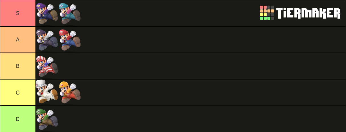 Mario Alternate Costumes Tier List (Community Rankings) - TierMaker
