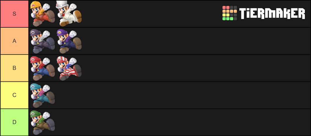 Mario Alts Tier List (Community Rankings) - TierMaker