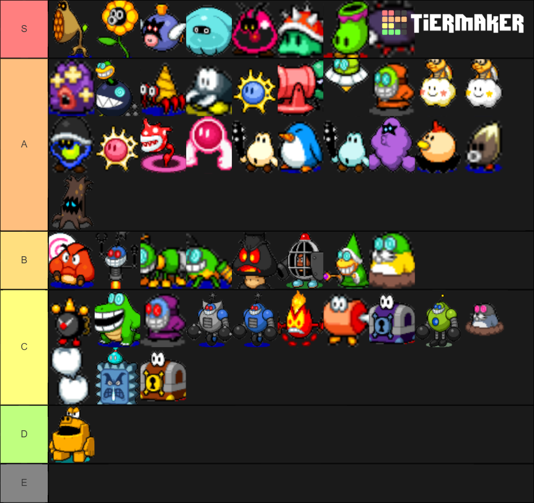Mario & Luigi: Bowser's Inside Story Enemies Tier List (Community ...