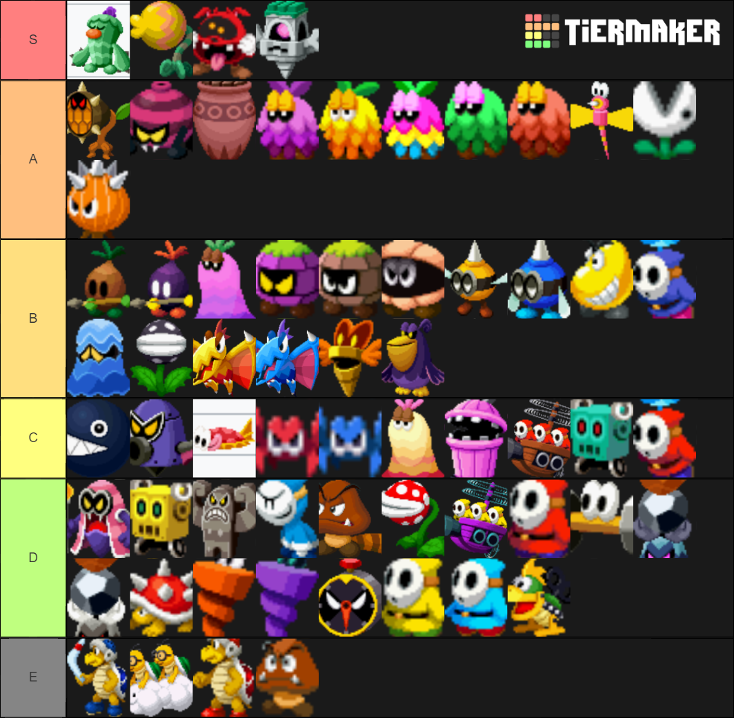 Mario & Luigi: Dream Team Enemies Tier List (Community Rankings ...