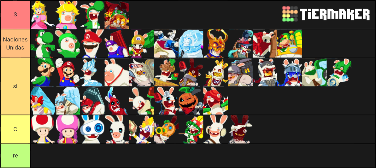 Mario & Rabbids: Kingdom Battle All Characters Tier List (Community ...