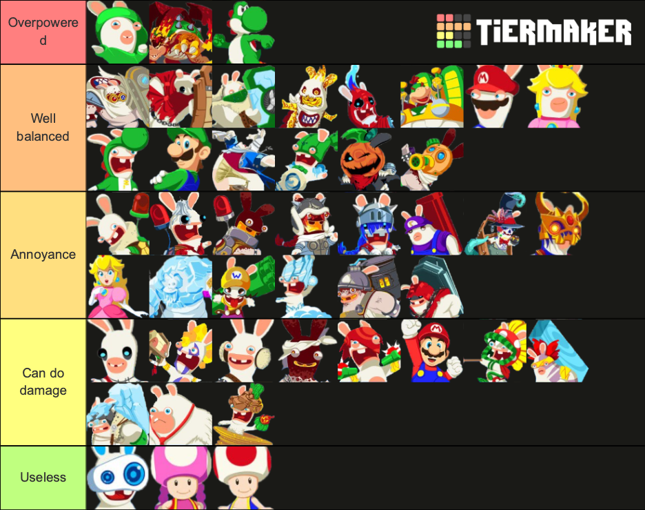 Mario & Rabbids: Kingdom Battle All Characters Tier List (Community ... Mario & Rabbids: Kingdom Battle All Characters Tier List (Community ...