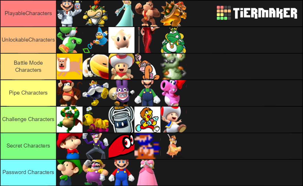 Mario characters Tier List (Community Rankings) - TierMaker